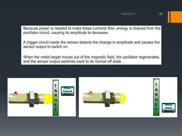 Inductive proximity sensor | PPTX | Physics | Science