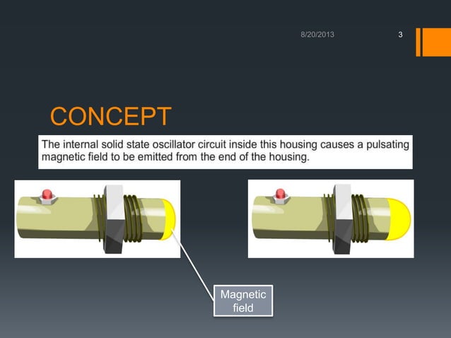 Inductive proximity sensor | PPTX | Physics | Science