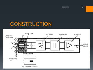 Inductive proximity sensor | PPTX
