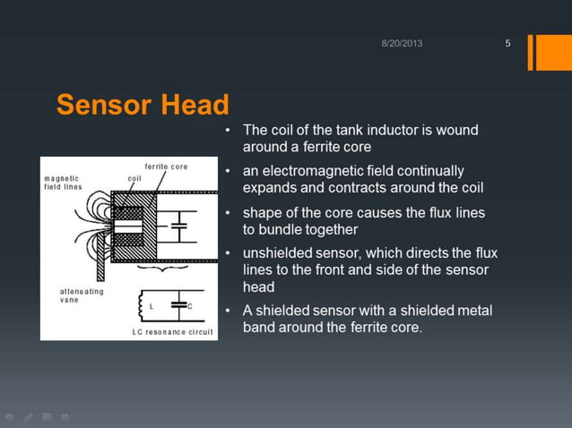 Inductive proximity sensor | PPTX | Physics | Science