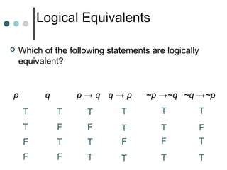 Inductive reasoning & logic | PPT