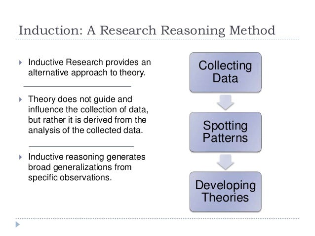 Inductive Research Inductive Research
