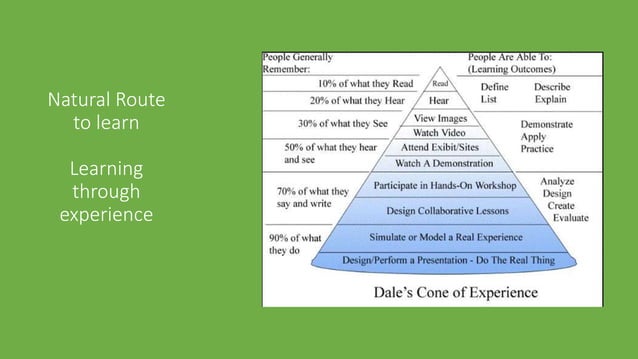 Inductive Teaching Pptx