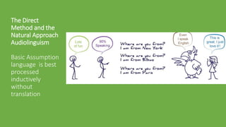 Inductive teaching | PPTX