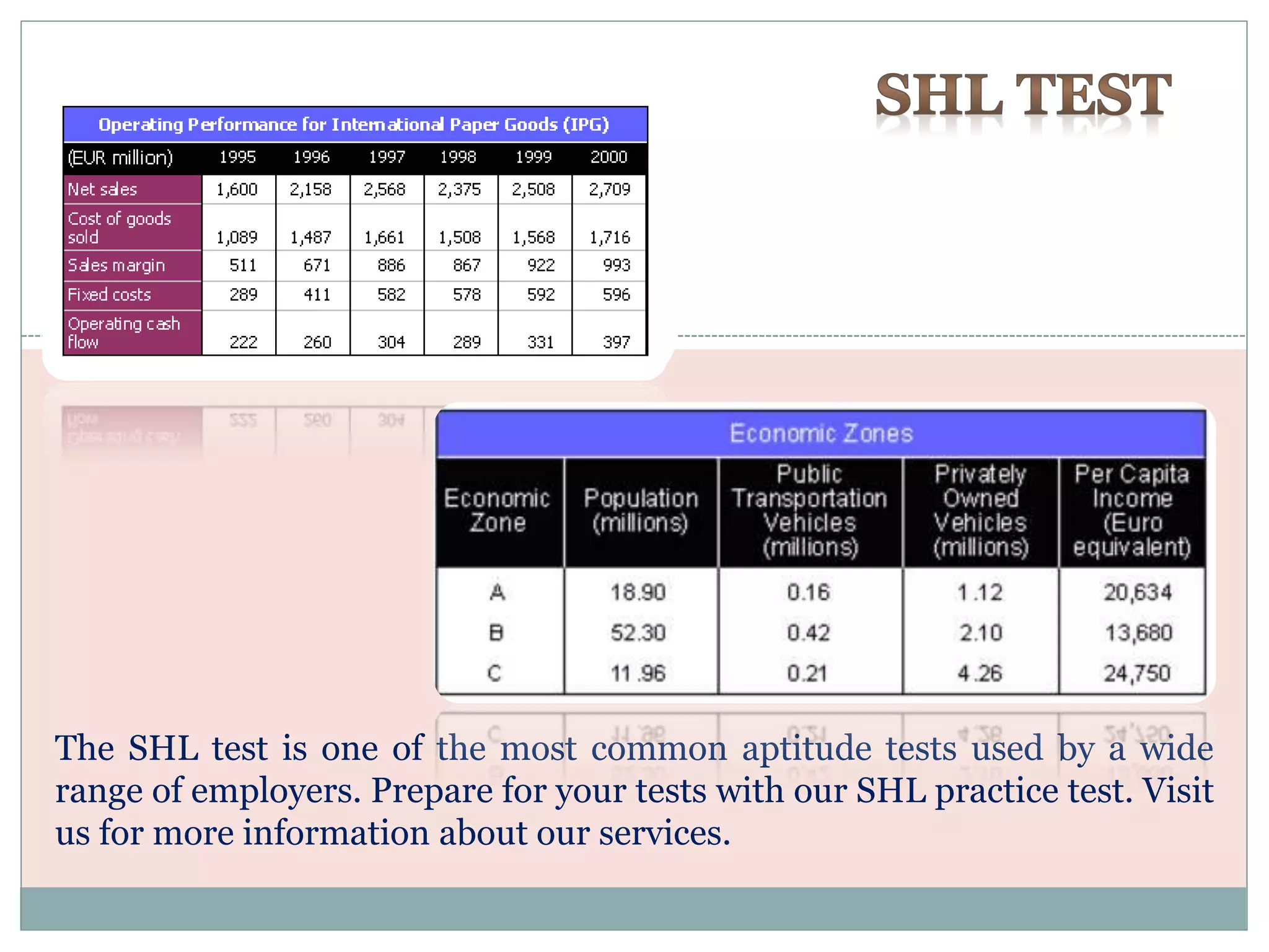Inductive test | PPT