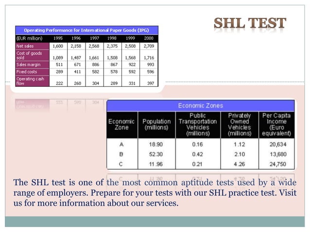 Inductive test | PPT