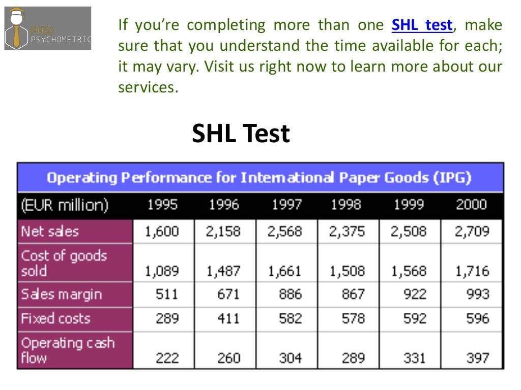 Inductive Test | PPT