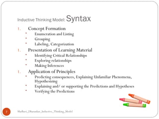 Inductive thinking theory | PPT