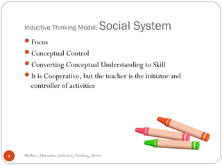 Inductive thinking theory | PPT