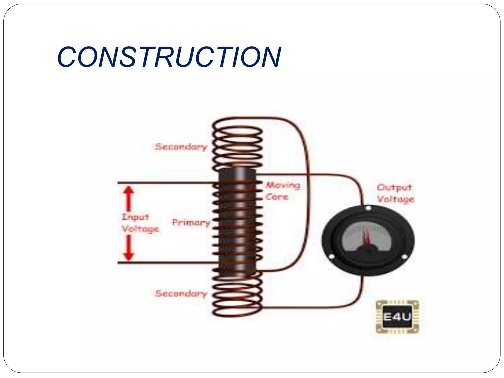 Inductive transducer | PPTX