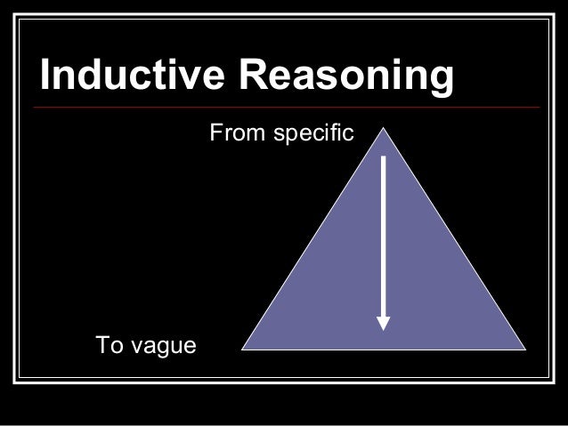 Inductive v. deductive