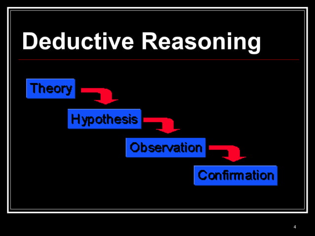 Inductive vs deductive reasoning | PPT | Science