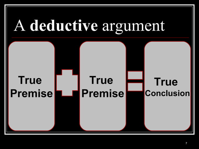 Inductive vs deductive reasoning | PPT | Science