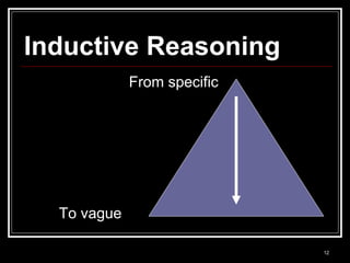 Inductive Reasoning Triangle