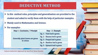 Inducto deductive approach | PPT