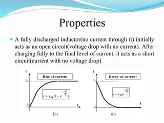 Inductor | PPTX