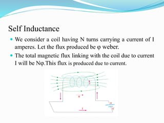Inductor | PPTX