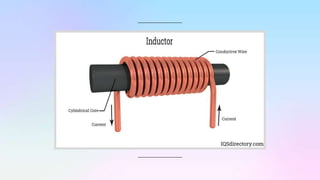 Inductors | PPT
