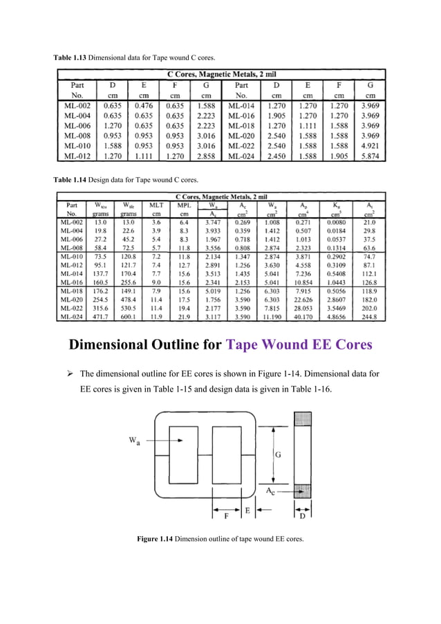 Inductor and transformer desing | PDF