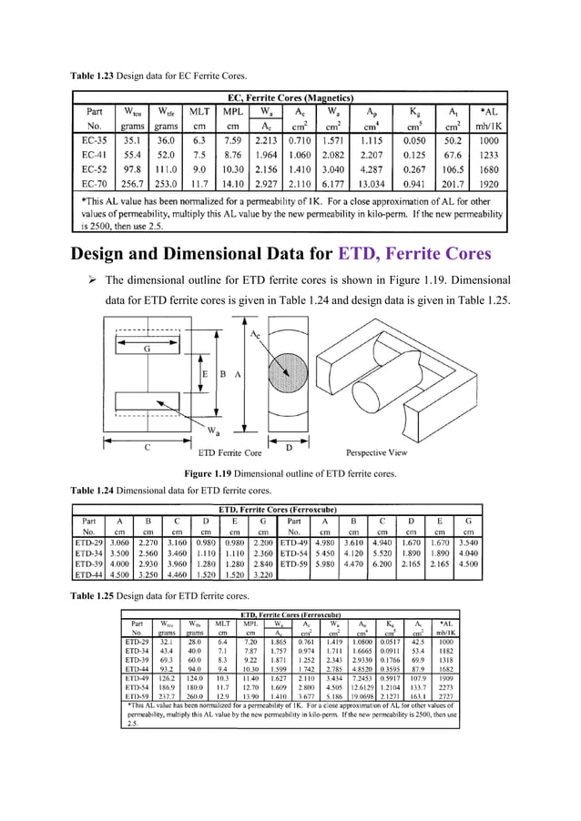 Inductor and transformer desing | PDF