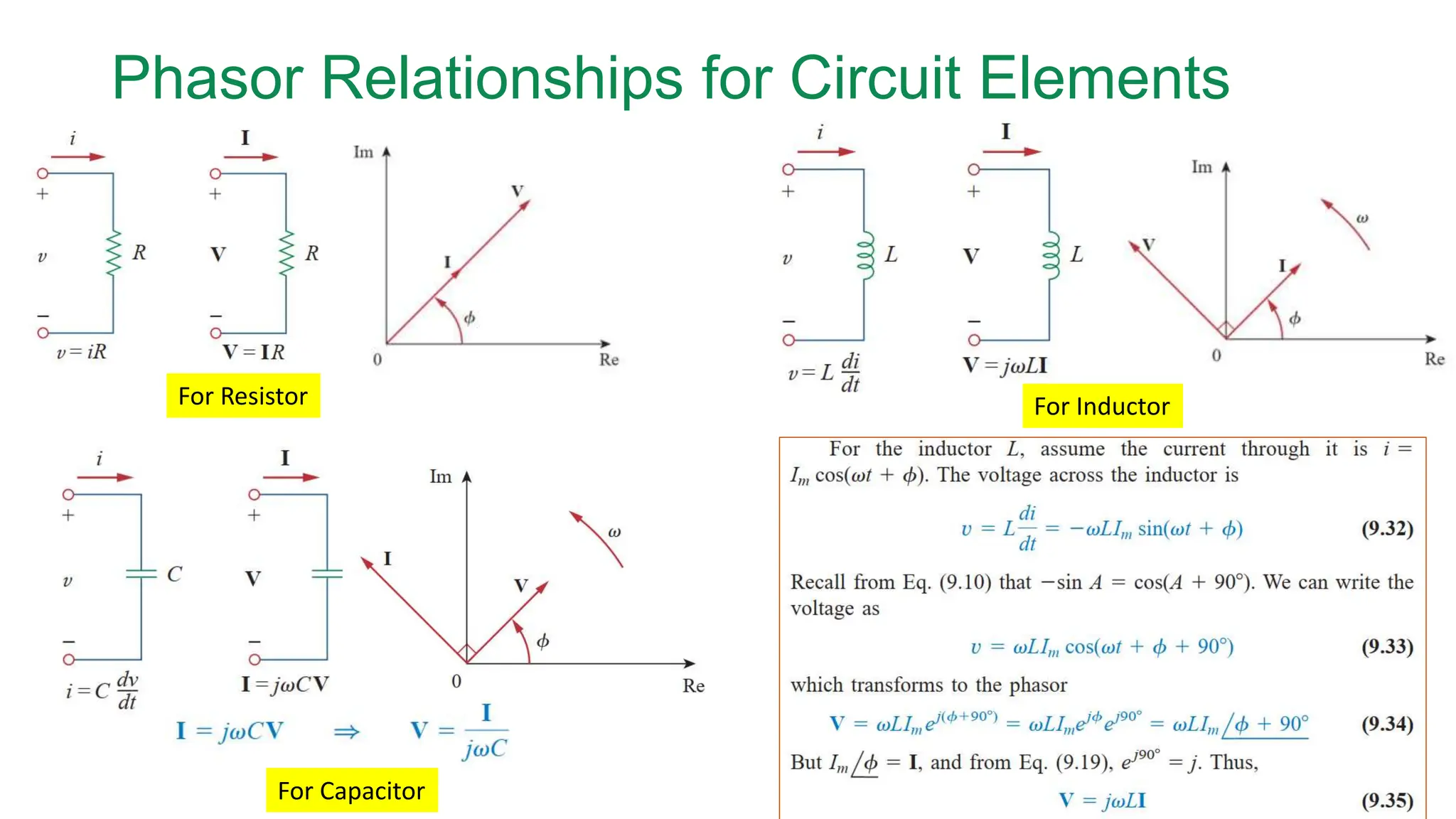 Inductor Capacitor And Ac Power 1 Pptx