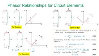 Inductor, capacitor and AC power (1).pptx