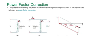 Inductor, capacitor and AC power (1).pptx