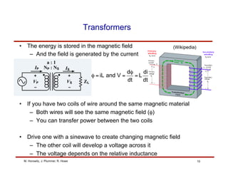 Inductors.pdf