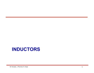 Inductors.pdf