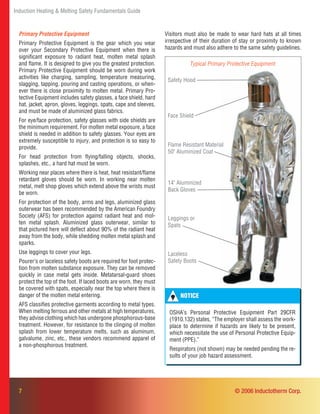 Inductortherm furnaces | PDF
