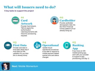 Indue The Merits of Mobile Payments | PPT