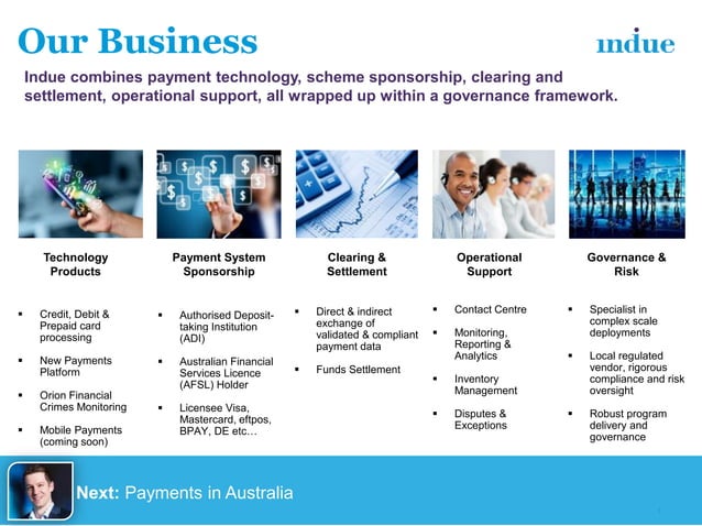 Indue The Merits of Mobile Payments | PPT
