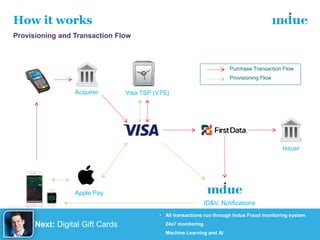 Indue | The Merits of Mobile Payments | PDF