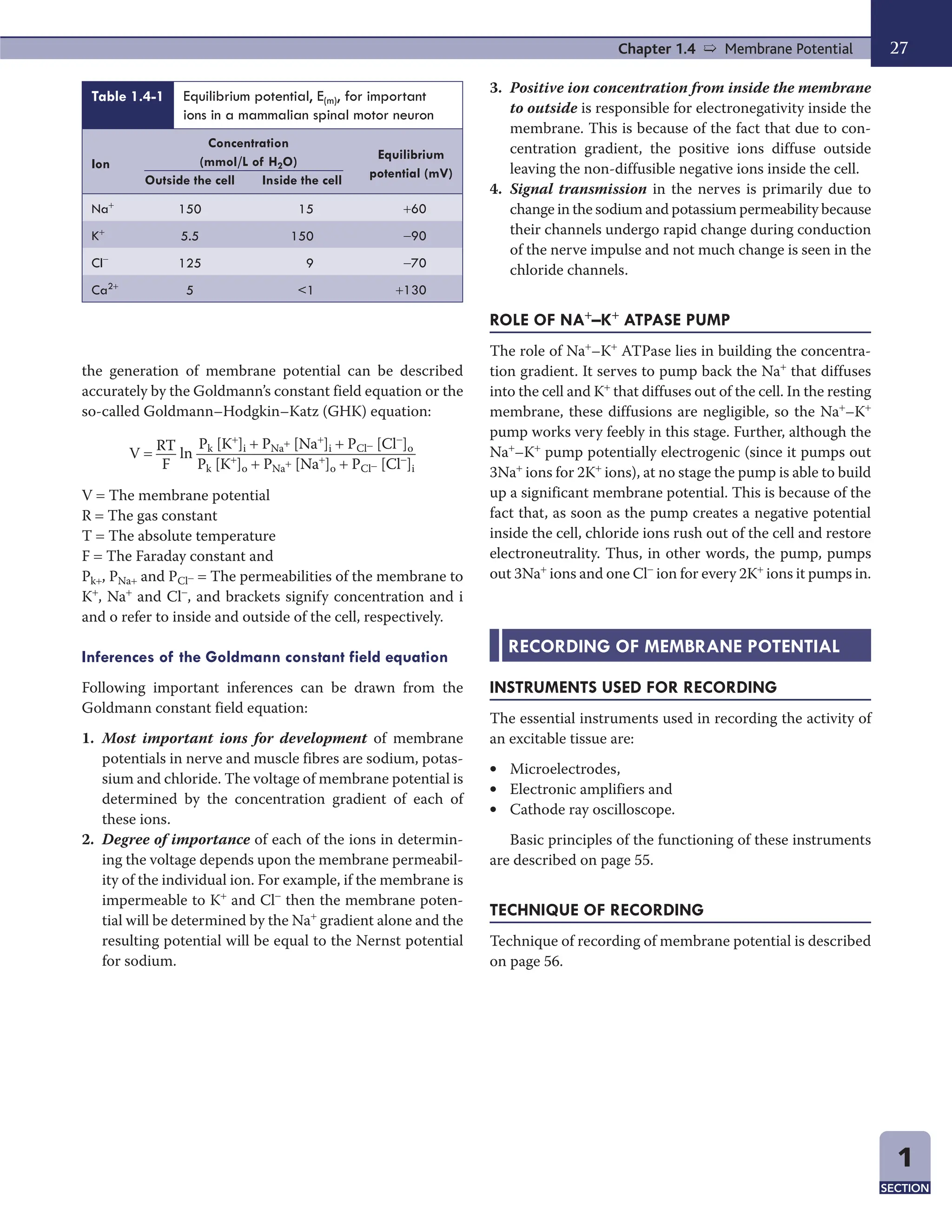 physiology for medical student (pdf form ) | PDF