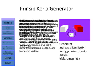 Induksi elektomagnetik | PPTX