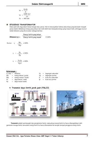 Induksi Elektromagnetik | PDF