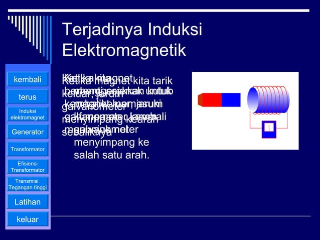 Induksi elektromagnetik | PPT