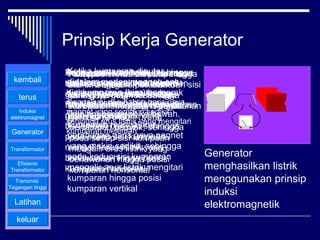 Induksi elektromagnetik | PPT