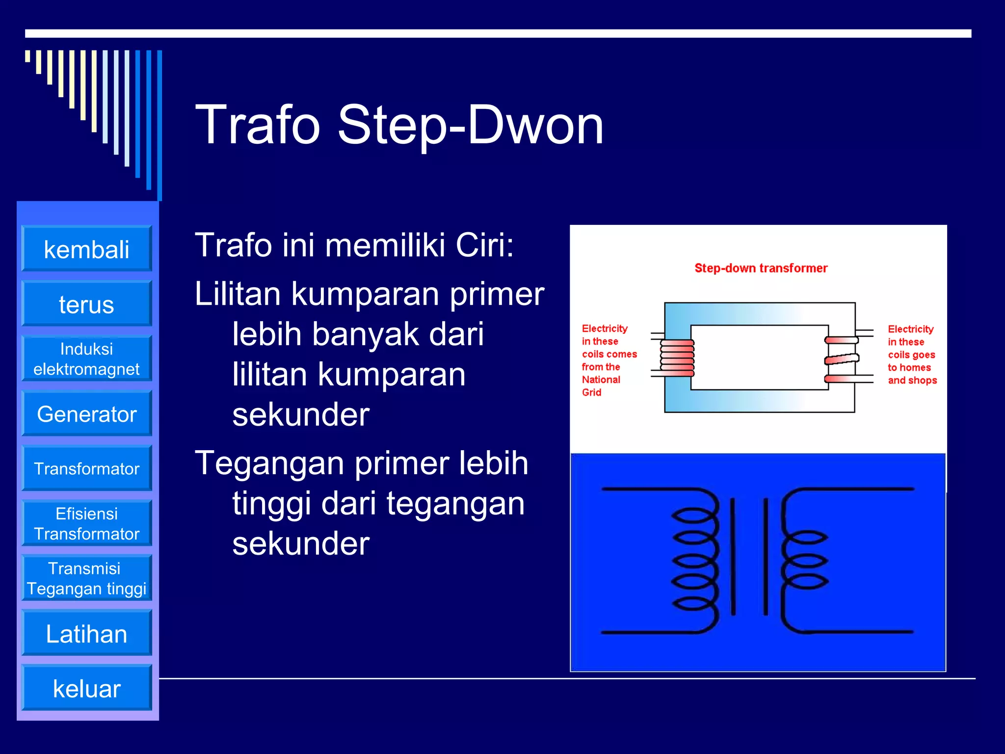 Induksi elektromagnetik | PPT
