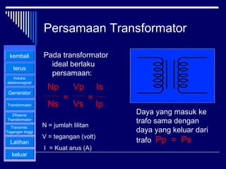 Induksi elektromagnetik | PPT