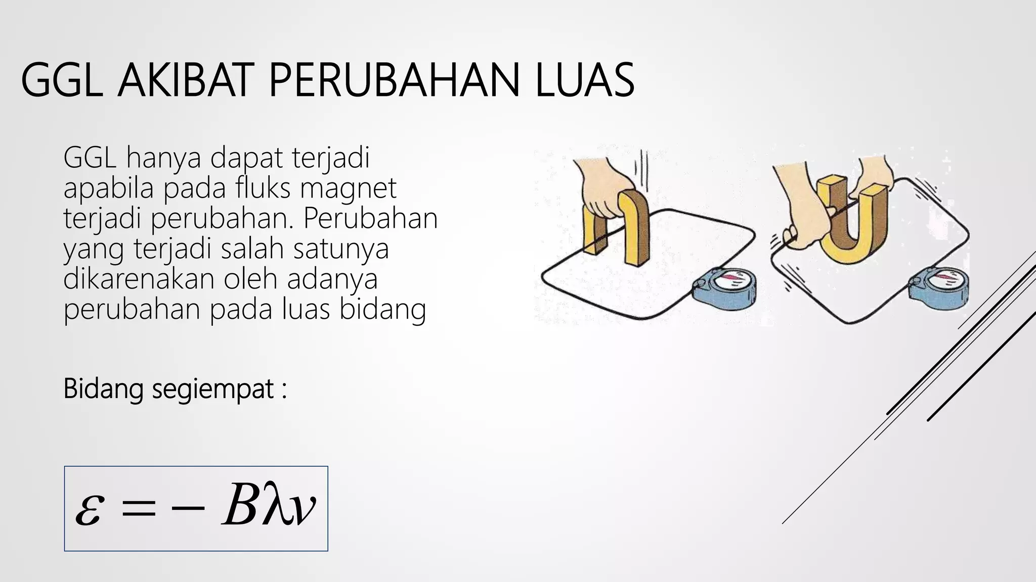 Induksi elektromagnetik | PPTX