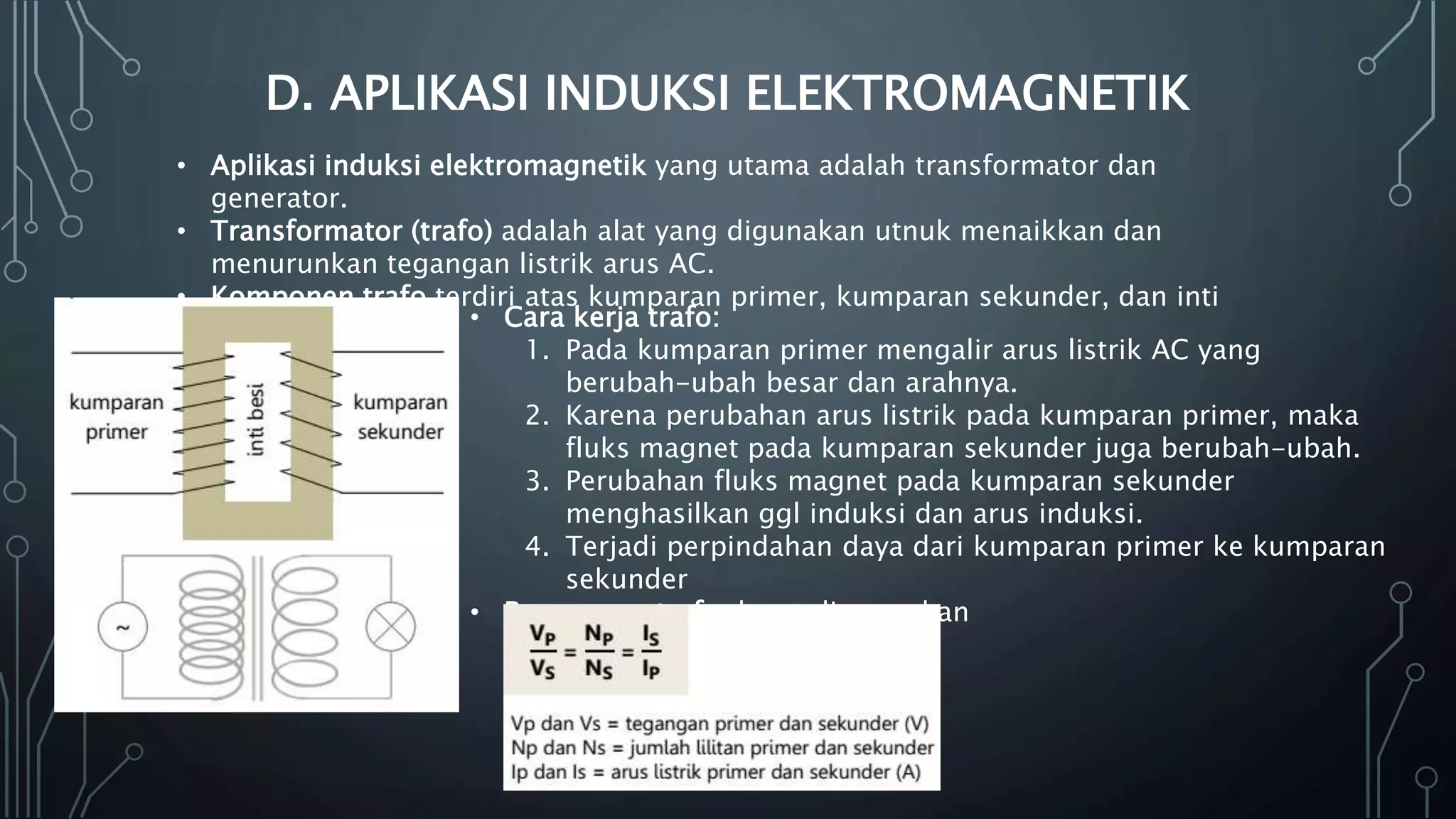 Induksi Elektro Magnetik PPT SMAN 7 Tangerang | PPTX