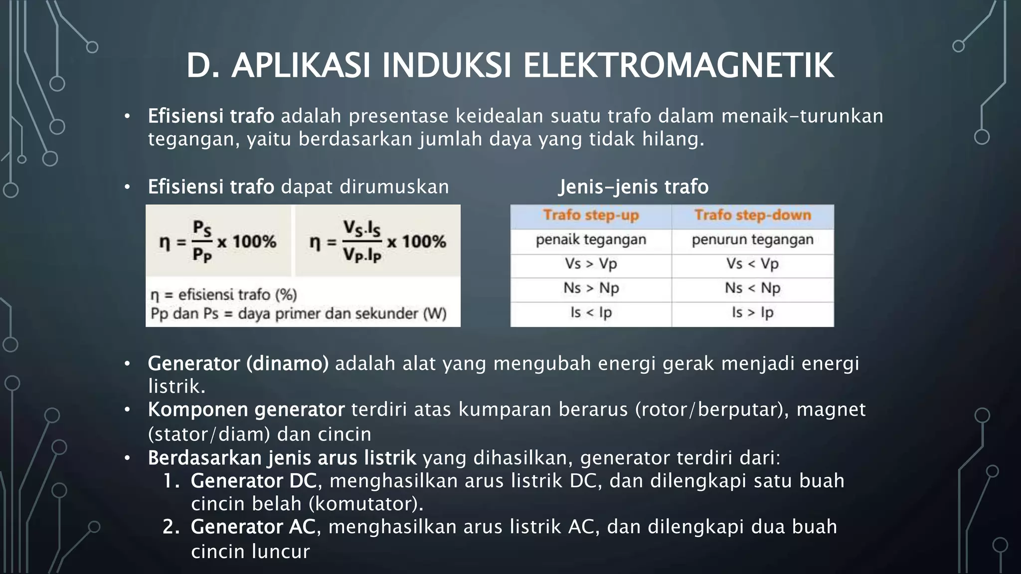 Induksi Elektro Magnetik PPT SMAN 7 Tangerang | PPTX