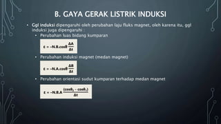 Induksi Elektro Magnetik PPT SMAN 7 Tangerang | PPTX