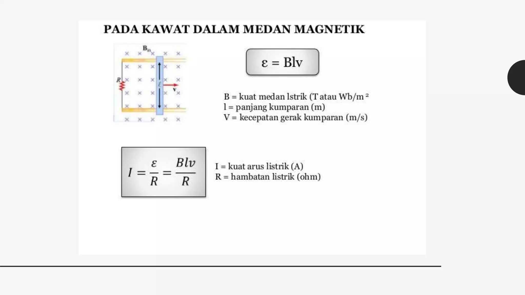 Induksi elektromagnetik | PPT