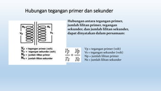 Induksi Elektromagnetik.pptx