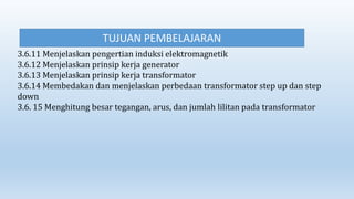 Induksi Elektromagnetik.pptx