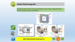 Induksi Elektromagnetik.pptx