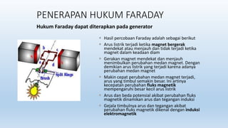 Induksi Elektromagnetik.pptx
