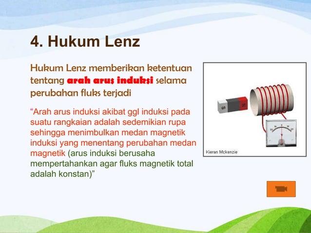 Induksi elektromagnetik (hk Faraday-Lenz) serta aplikasinya | PPT